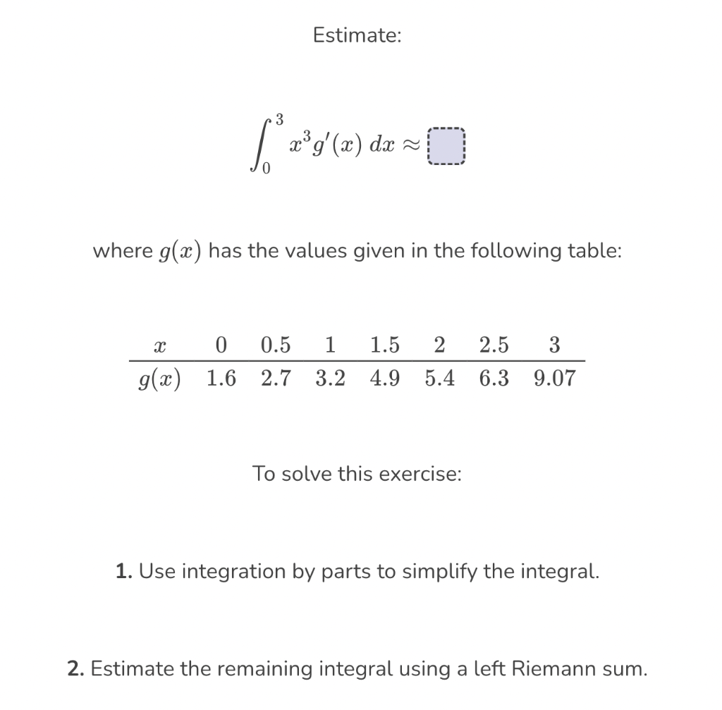 Solved Estimate: ∫03x3g′(x)dx≈ where g(x) has the values | Chegg.com