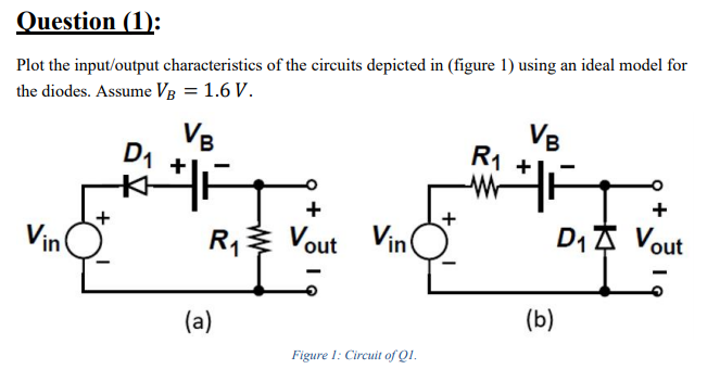 Solved Question (1): Plot the input/output characteristics | Chegg.com
