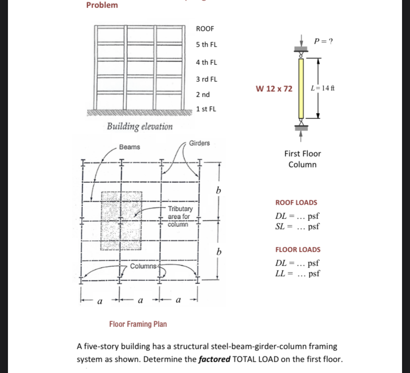 Solved a= 22 ft b= 27 ft roof DL = 45 psf roof LL = 24 | Chegg.com