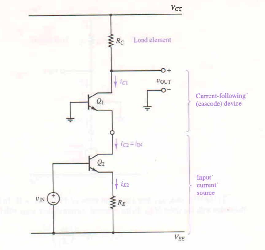 Solved 6.106 Consider the BJT cascode circuit of Fig. 6.30. | Chegg.com