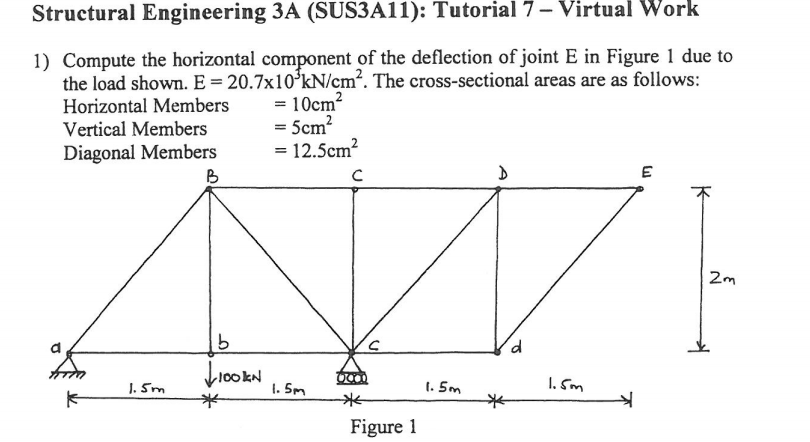 Solved Structural Engineering 3A (SUS3A11): Tutorial 7 - | Chegg.com