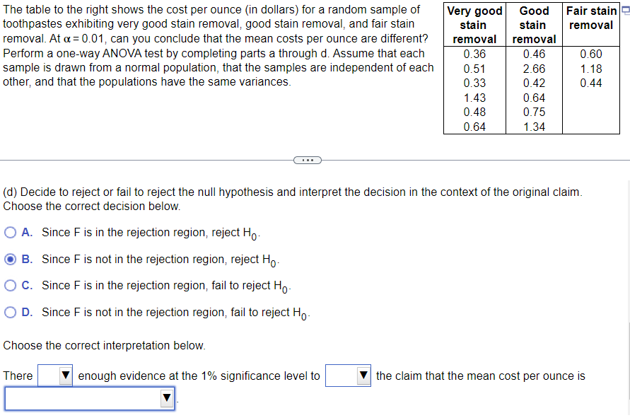 Solved The table to the right shows the cost per ounce (in | Chegg.com