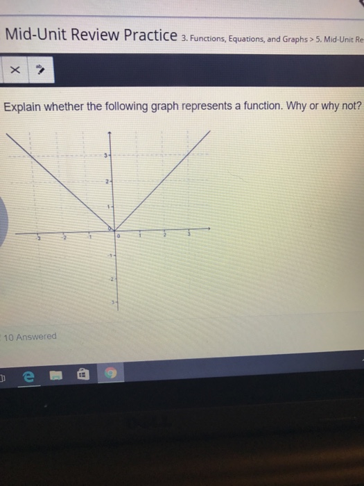 Solved Explain whether the following graph represents a | Chegg.com