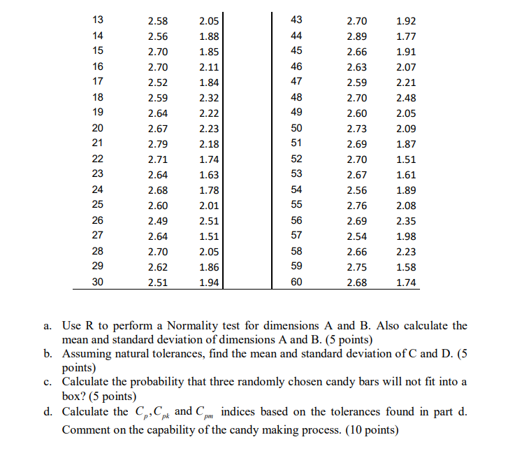 Solved Three candy bars are to be packaged in rectangular | Chegg.com