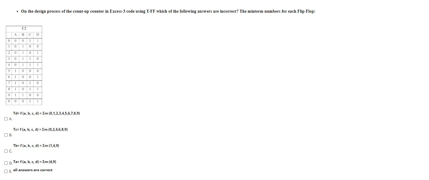 Solved • On the design process of the count-up counter in | Chegg.com