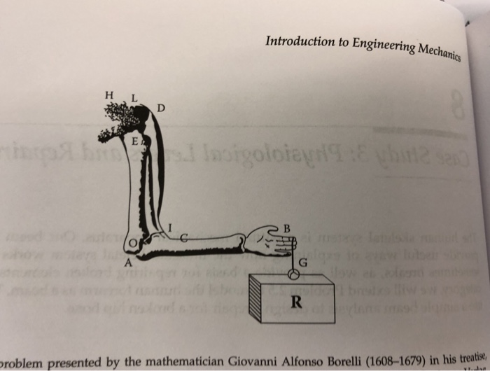 Solved Introduction to Engineering Mecha nics H L problem | Chegg.com