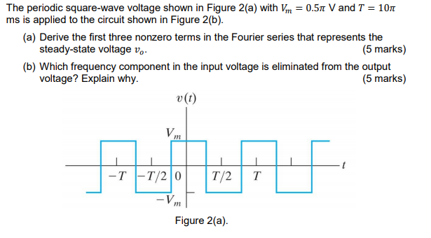 Solved The periodic square-wave voltage shown in Figure 2(a) | Chegg.com