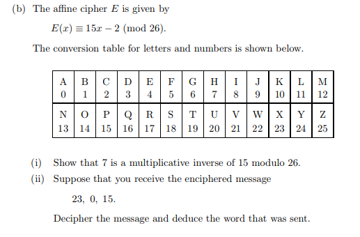 Solved (b) The affine cipher E is given by E(a) 15r-2 (mod | Chegg.com