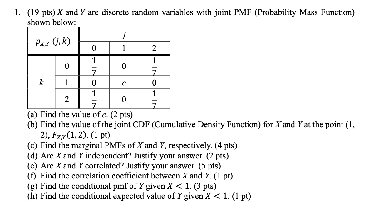 Solved 1. (19 pts) X and Y are discrete random variables | Chegg.com