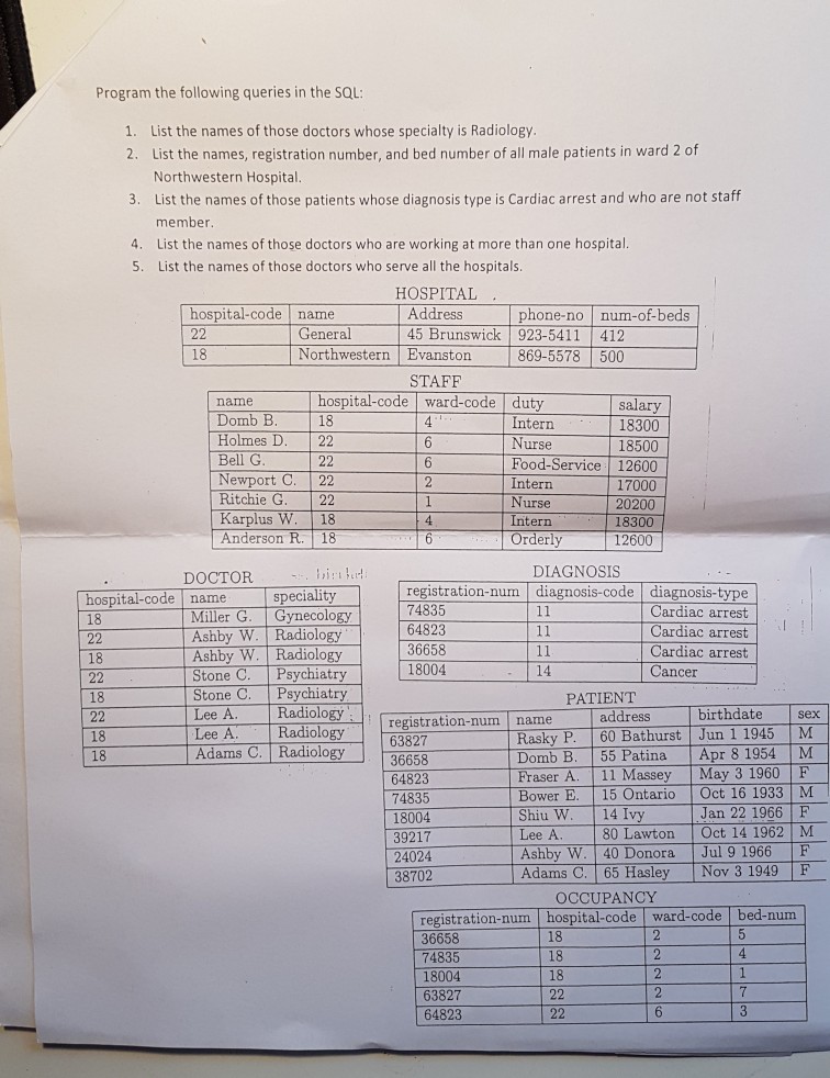 Solved Program the following queries in the sQL 1. List the | Chegg.com