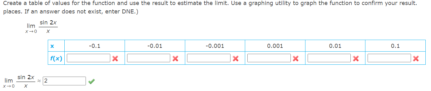 Solved Create a table of values for the function and use the | Chegg.com