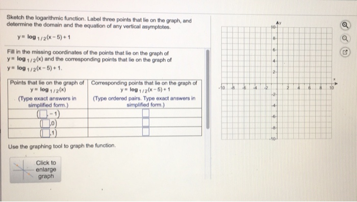 Solved Sketch the logarithmic function. Label three points | Chegg.com