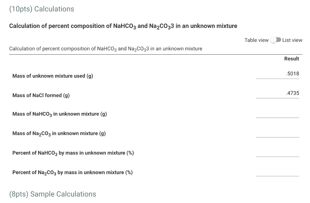 Solved Mass data for reaction of NaHCO3/Na2CO3 mixture with | Chegg.com