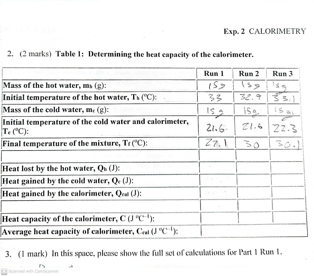 Solved 2. (2 marks) Table 1: Determining the heat capacity | Chegg.com