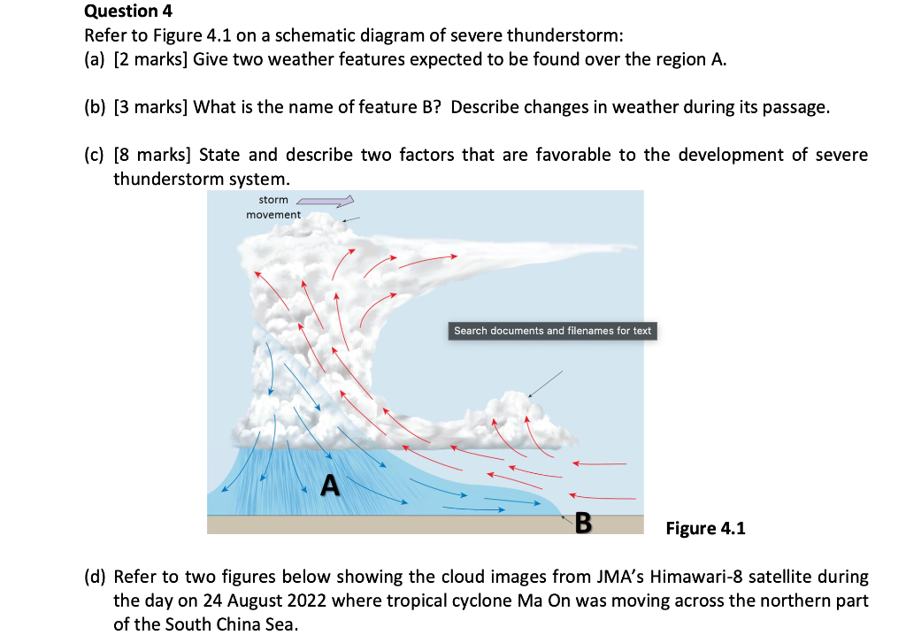 Solved Refer to Figure 4.1 on a schematic diagram of severe | Chegg.com
