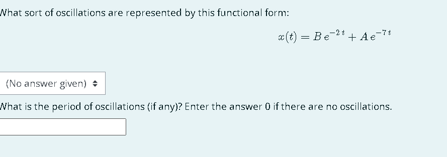 Solved What sort of oscillations are represented by this | Chegg.com