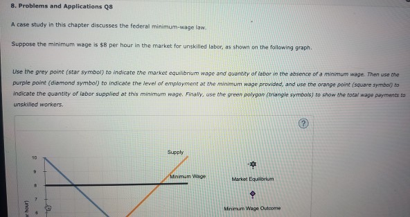 Solved 8. Problems and Applications Q8 A case study in this | Chegg.com