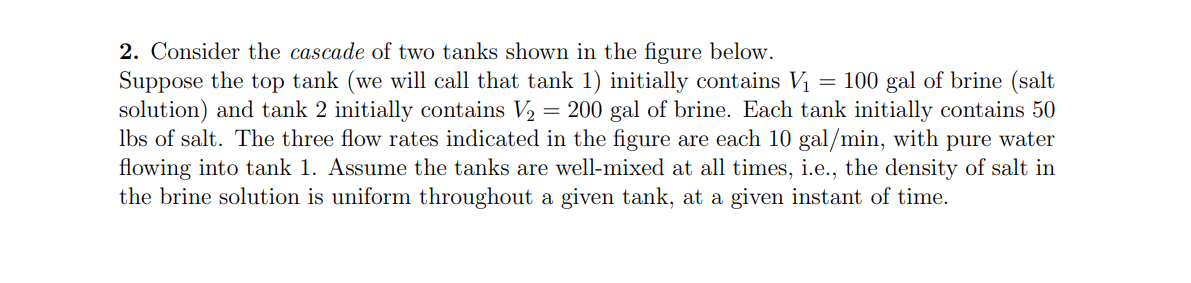 Solved 2. Consider the cascade of two tanks shown in the | Chegg.com