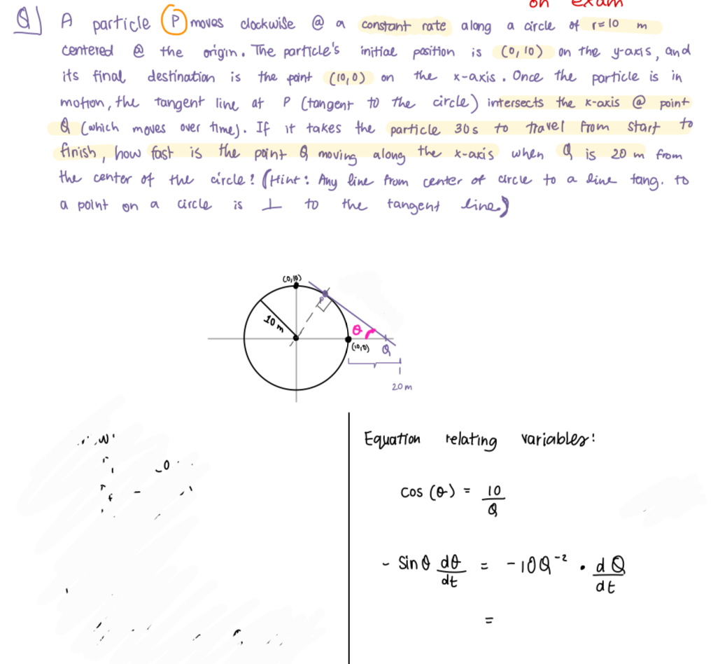 Solved A particle (P) moves clockwise @ a constant rate | Chegg.com