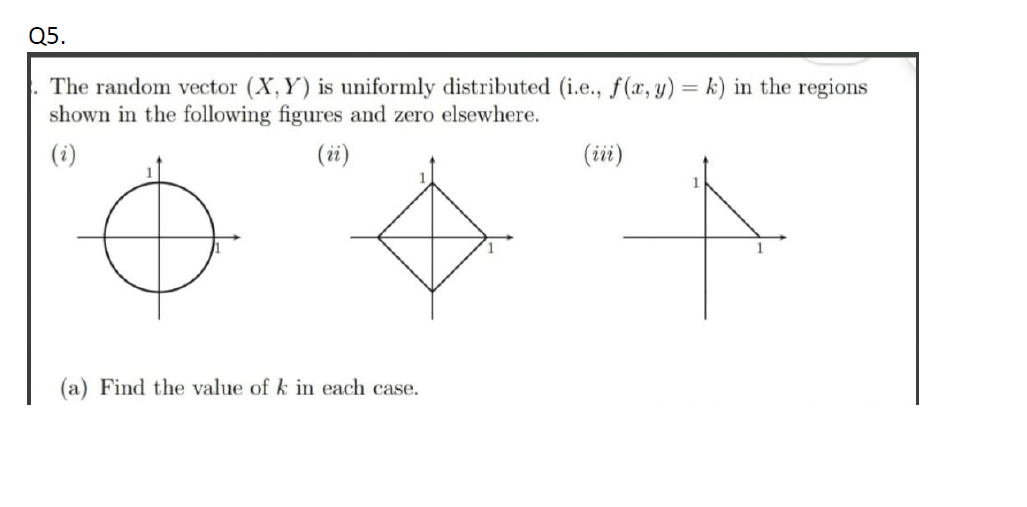 Solved Note:Please provide step by step hand solved | Chegg.com