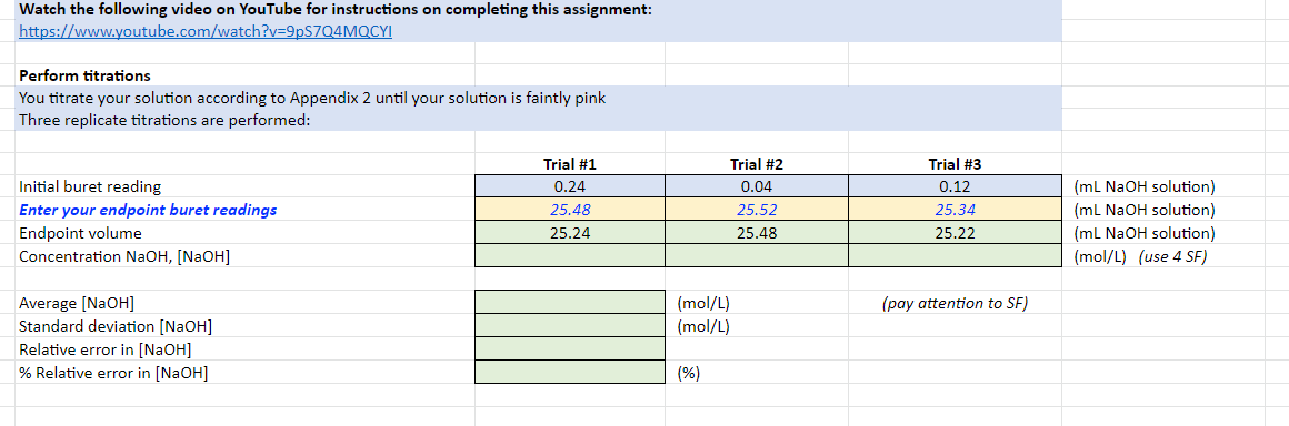 CALCULATE THE FOLLOWING: Step 1 Volume of 6 M NaOH | Chegg.com