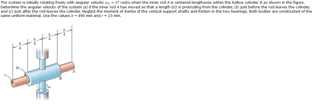 Solved The system IS Initially rotating freely with angular | Chegg.com