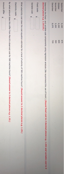 Solved 675 5,160 4,340 3,300 6,070 October November the | Chegg.com