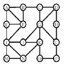 Solved Do the depth first search drawing step by step for | Chegg.com