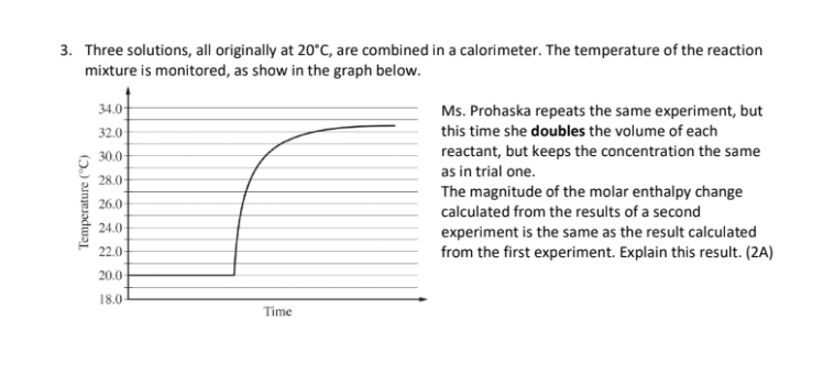 3. Three solutions, all originally at 20∘C, are | Chegg.com