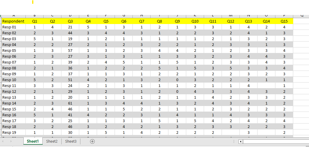 Solved Attached is a data set and original questionnaire for | Chegg.com