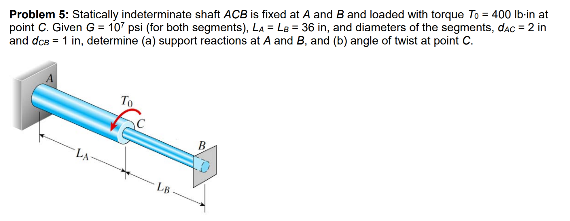Solved Problem 5: Statically indeterminate shaft ACB is | Chegg.com