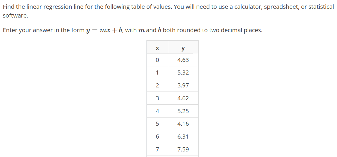 Solved Find the linear regression line for the following | Chegg.com