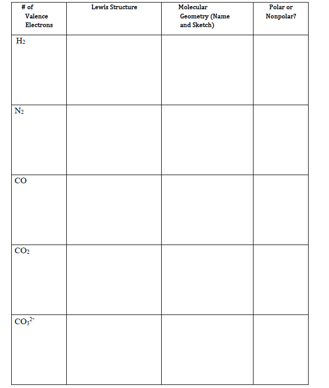 Solved by an EXPERT \begin{tabular}{|l|l|l|l|}\hline \begin{tabular}{c} | Chegg.com