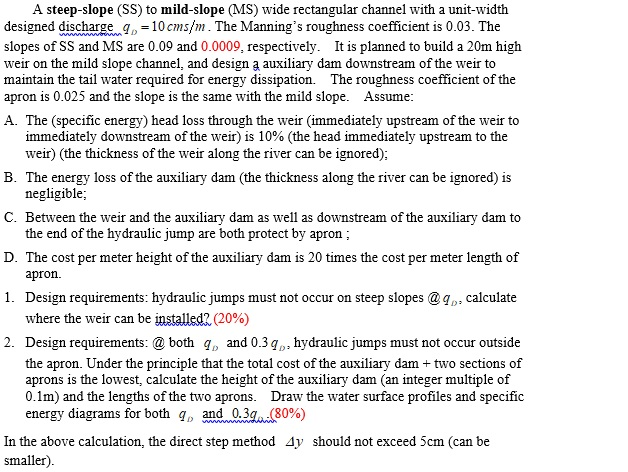 A steep-slope (SS) to mild-slope ( MS) wide | Chegg.com