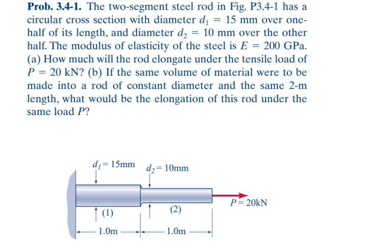 Solved Prob. 3.4-1. The two-segment steel rod in Fig. P3.4-1 | Chegg.com