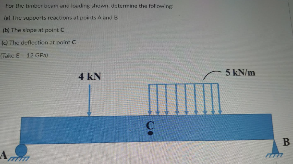 Solved For the timber beam and loading shown, determine the | Chegg.com