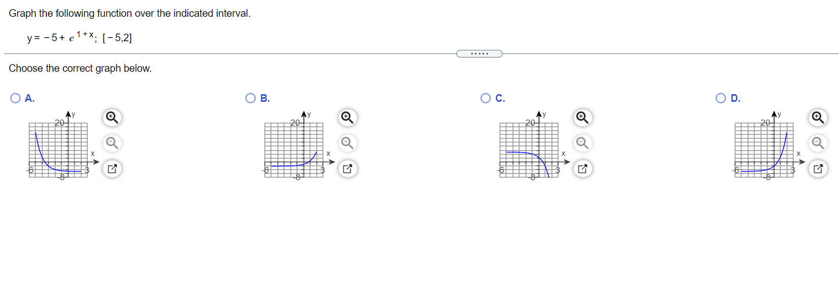 Solved Graph the following function over the indicated | Chegg.com