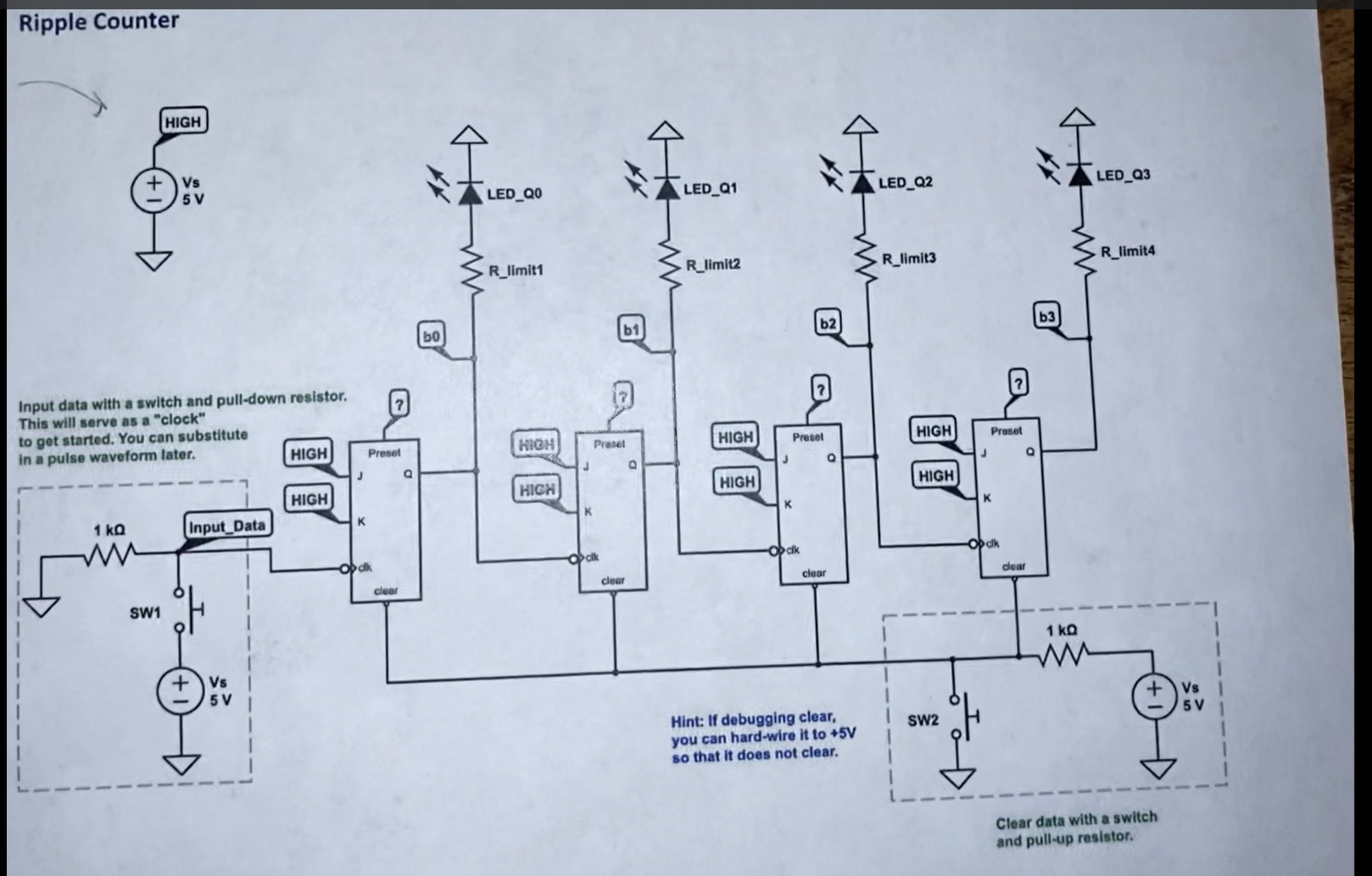 Solved I am coding a ripple counter in verilog that uses two | Chegg.com