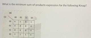Solved What is the minimum sum-of-products expression for | Chegg.com