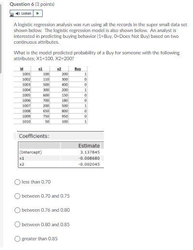 Solved Question 6 (3 points) Listen A logistic regression | Chegg.com