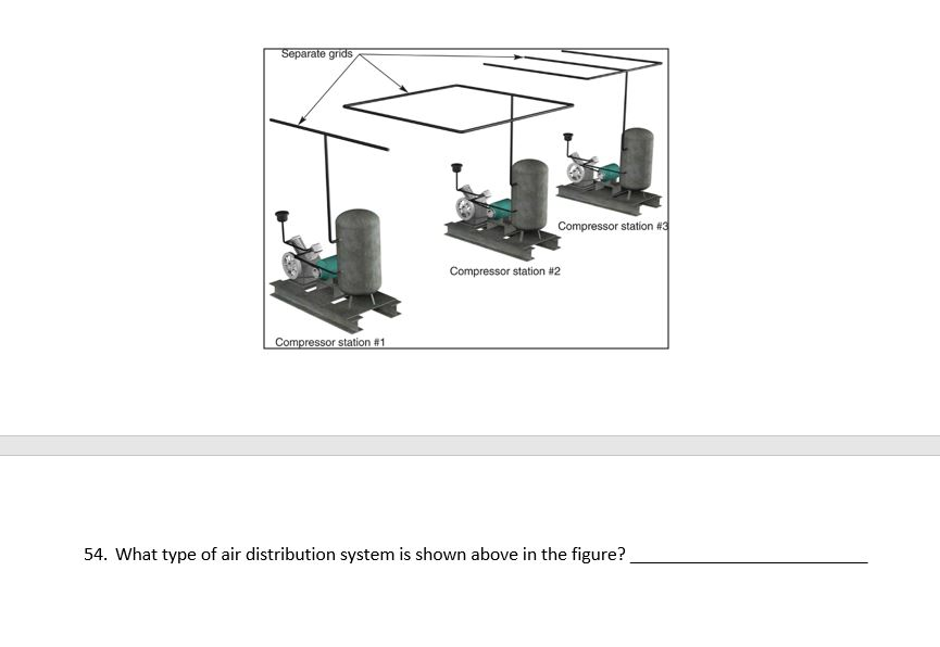 Solved Separate grids Compressor station #3 Compressor | Chegg.com