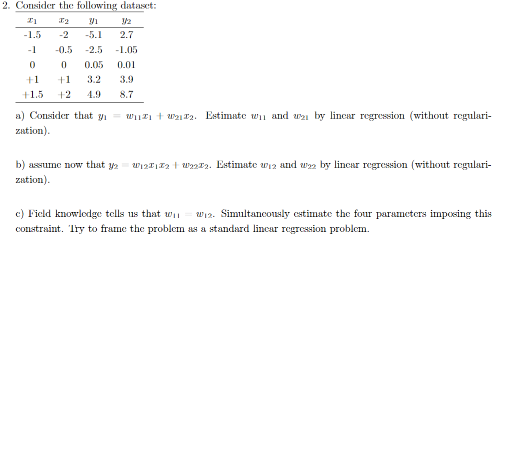 Solved 2. Consider the following dataset: 11 12 Yi Y2 -1.5 | Chegg.com