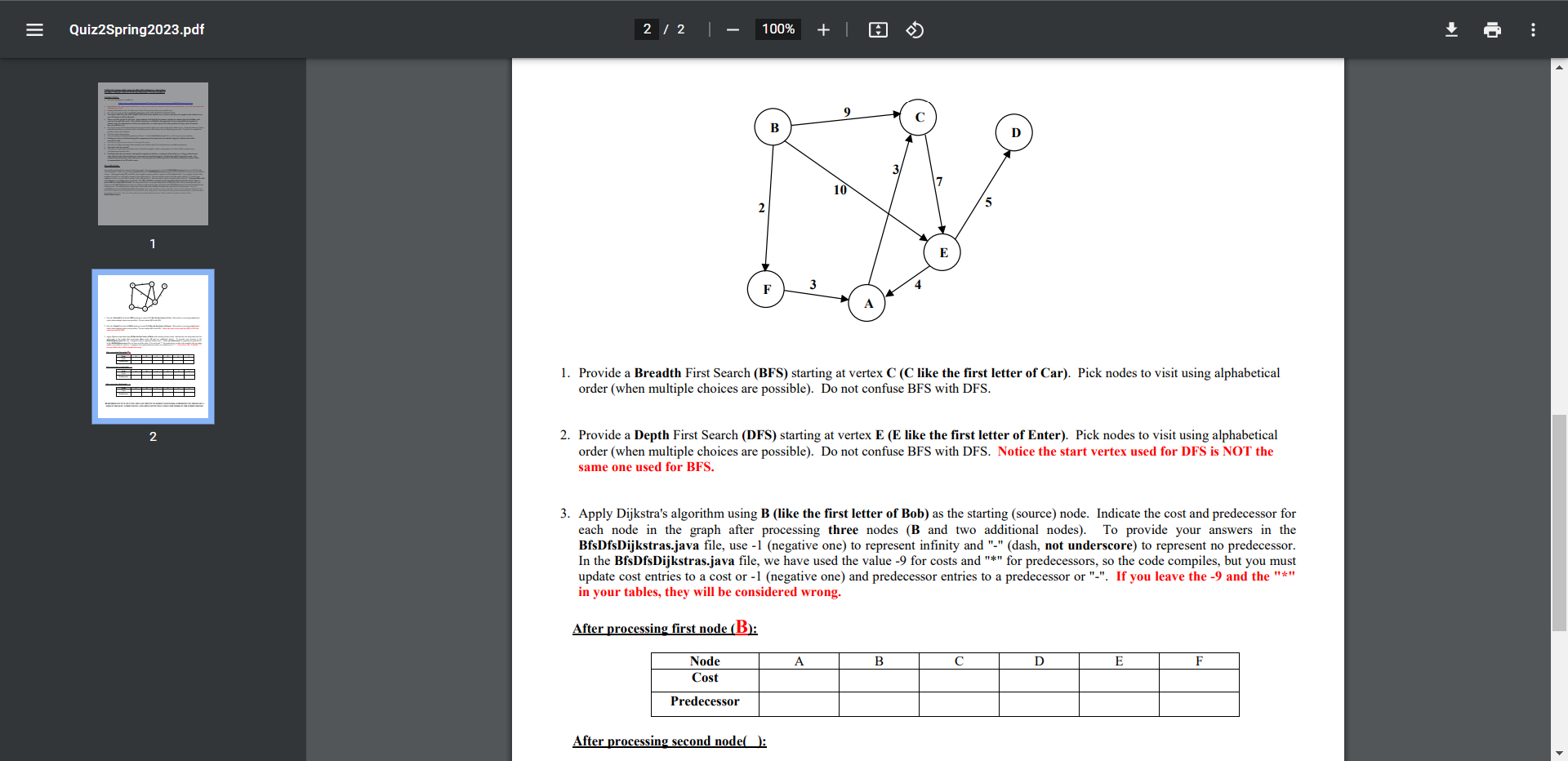 Solved Answer the questions below using the following graph. | Chegg.com
