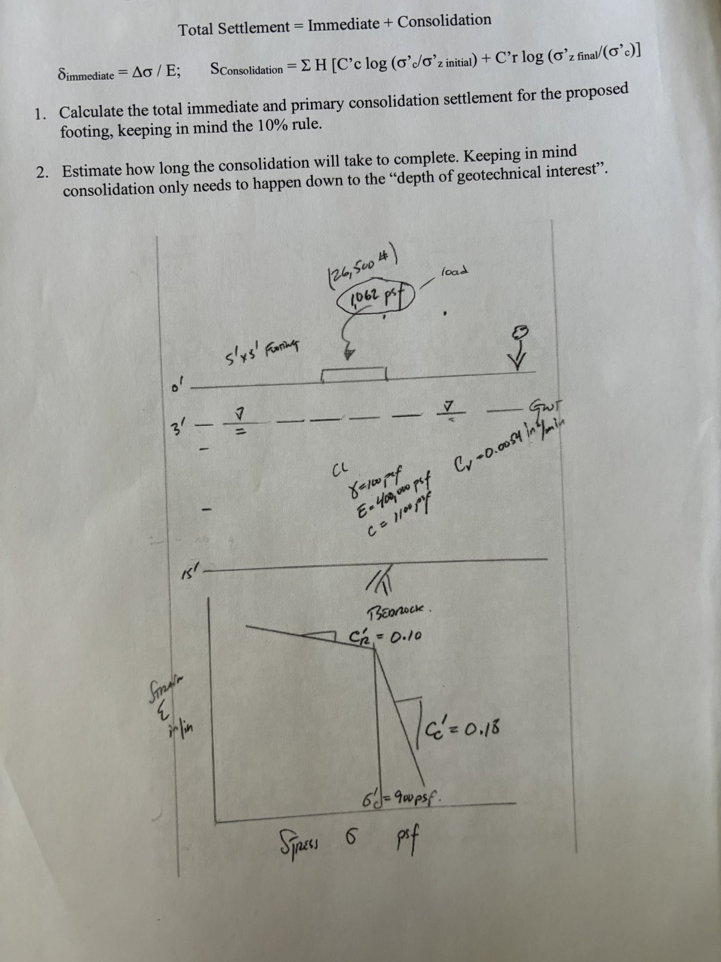 Solved Total Settlement = ﻿Immediate + | Chegg.com