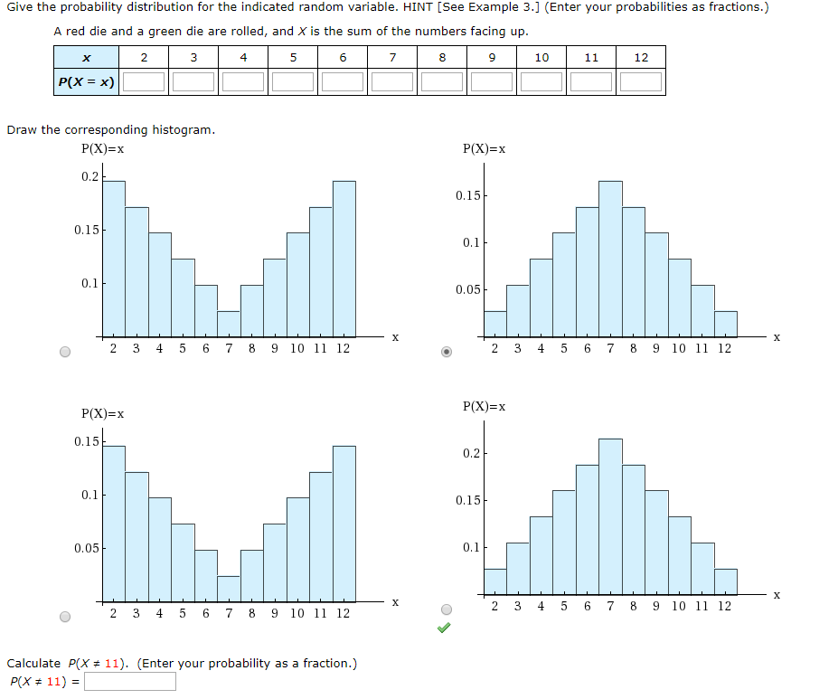 Solved Give the probability distribution for the indicated | Chegg.com