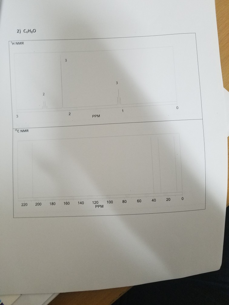 Solved 2) CaH2O H NMR C 1 2 PPM C NMR 0 20 40 60 80 220 160 | Chegg.com