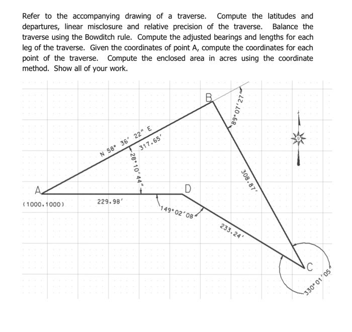 Solved Refer to the accompanying drawing of a traverse. | Chegg.com