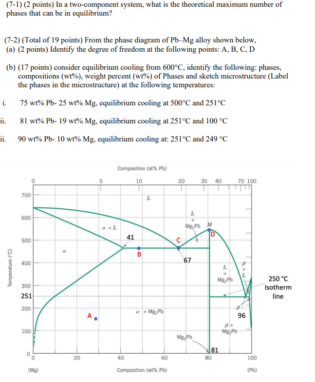 Solved (7-1) ( 2 points) In a two-component system, what is | Chegg.com