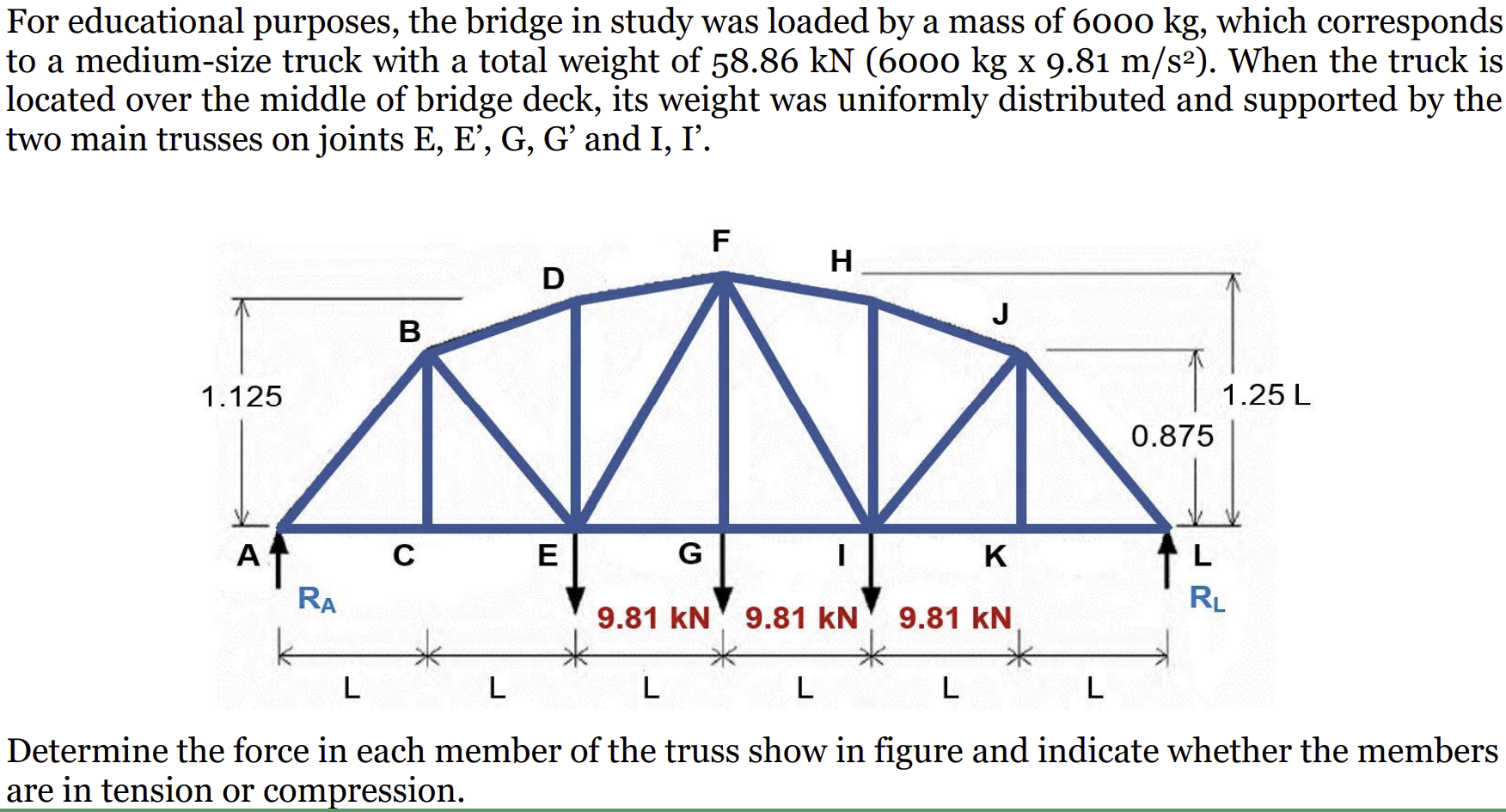Solved For educational purposes, the bridge in study was | Chegg.com