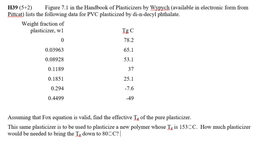 H39 (5+2) Figure 7.1 in the Handbook of Plasticizers | Chegg.com